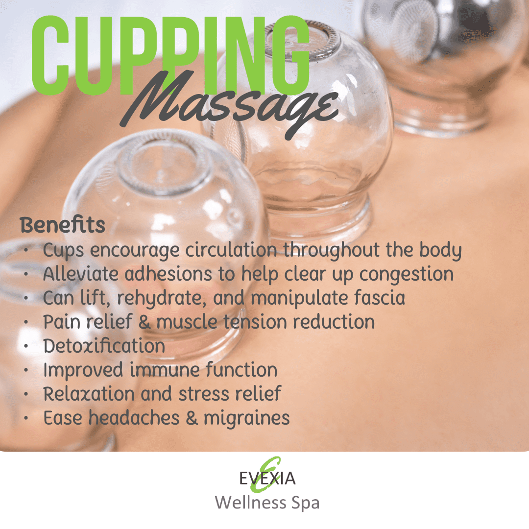 Cupping Massage Benefits - Evexia Wellness Spa
